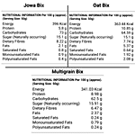 Buy True Elements Jowa Bix 300 g + Multigrain Bix 350 g + Oat Bix 350 g ...