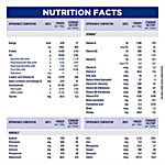 Buy Similac Stage 3 Follow-Up Formula - 12 To 18 Months Online at Best ...