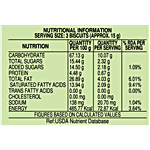 Buy Bisk Farm Top Biscuits Herbs 200 Gm Pouch Online At Best Price of ...