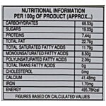 Buy Bisk Farm Biscuits - Googly 90 gm Pouch Online at Best Price. of Rs ...