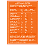 Buy Elite Rusk Original 75 Gm Online At Best Price of Rs 10 - bigbasket