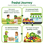 Buy Fresho Soursop 1 Pc Online At Best Price of Rs 135.34 - bigbasket