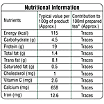 Buy Bb Royal Green Tea Tulsi 25 Pcs Online At Best Price of Rs 165 ...
