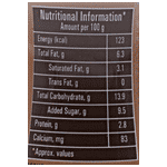 Buy Amul Smoothies - Chocolate Online at Best Price of Rs 35 - bigbasket