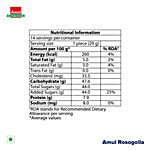 Buy Amul Sweets Rasgulla 1 Kg Online At Best Price of Rs 210 - bigbasket