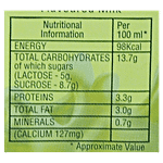 Buy Aavin Milk Drink - Cardamom Flavoured Online at Best Price of Rs 30 ...