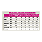 Buy Amul Rejoice - Gift Pack Online at Best Price of Rs 180 - bigbasket