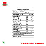 Buy Amul Buttermilk/Chaas Polypack Online at Best Price of Rs 15 ...