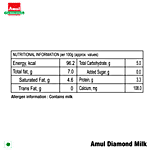 Buy Amul Diamond Online at Best Price of Rs 38 - bigbasket