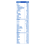 Buy Similac Neosure NeoSure Infant Formula Powder - For Premature Baby ...