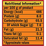 Buy Sunfeast Snacky Biscuits Masala Twist - Thin Crackers Online at ...