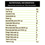 Buy Tirumalla Filtered Groundnut Oil Online at Best Price of Rs 1084.14 - bigbasket