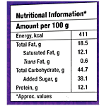 Buy Amul Malai Peda Online at Best Price of Rs 250 - bigbasket