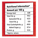 Buy Amul Kesar Peda Online at Best Price of Rs 125 - bigbasket