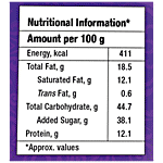 Buy Amul Malai Peda Online at Best Price of Rs 120 - bigbasket