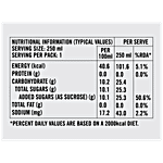 Buy Appy Fizz Light Apple Juice Based Drink Online at Best Price of Rs ...