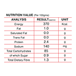 Buy Shareat Fryeat Potato Pellets Online at Best Price of Rs 25 - bigbasket