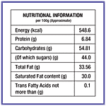 Buy Mello Royale Milk Compound Slab Online at Best Price of Rs 161 ...