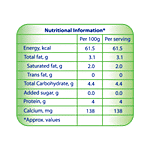 Buy Amul Probiotic Dahi Online at Best Price of Rs 26 - bigbasket