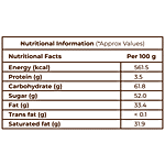 Buy Bloom Choco Chips Online at Best Price of Rs 399 - bigbasket