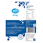 Buy Gyan Toned Milk Online at Best Price of Rs null - bigbasket