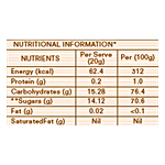 Buy Eatopia Eatopia Mixed Berry Honey Jam Online at Best Price of Rs ...