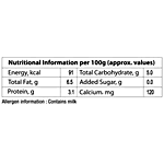 Buy Amul A2 Buffalo Milk - Homogenised, Rich In Nutrients, Thick ...