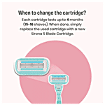 Buy SIRONA Reusable 4 Blade Cartridge Hair Removal Body Razor for Women ...