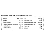 Buy True Elements Californian Almonds - Premium Dry Fruits, Rich In ...