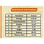 Buy Rego Beetroot Atta - Rich In Nutrients, Vitamin Online at Best ...