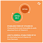 Buy Carbamide Forte Vitamin D3 K2 - MK7, Lichen Source with Vitamin K2 ...