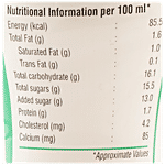 Buy Nandini GoodLife Sweet Lassi - Nutritious & Healthy, Classic Taste ...