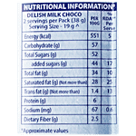 Buy Nandini GoodLife Delish Milk Choco - Instant Energy, Creamy ...