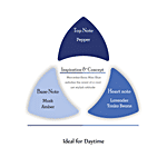 Buy Mercedes-Benz Man Blue Eau De Toilette Online at Best Price of Rs ...