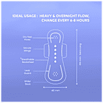 Buy Laiqa Ultra-Soft Day & NighT 20 pcs (10 HF + 10 MF ) Online at Best ...