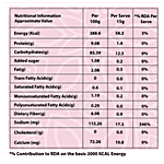 Buy SMACKYS Roasted Makhana Sour Cream N Onion - Snack, Rich Source Of ...