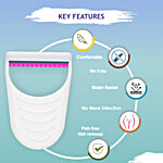 Buy Gynocup Glossy - Underarm Razors, No Cut Safe & Comfortable Shaving ...