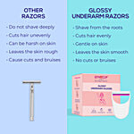 Buy Gynocup Glossy - Underarm Razors, No Cut Safe & Comfortable Shaving ...