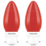 Buy Philips LED Deco Red 0.5W Glass Candle - Sleek Body, Vivid Colours ...