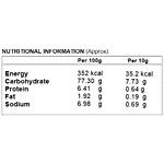 Buy Farm Didi Finger Millet/Ragi Papad - Handrolled & Sun-dried ...