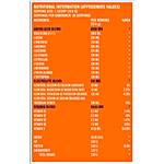 Buy Fast&Up EAA Intra Workout Drink With BCAA + Electrolyte Blend ...