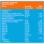 Buy Fast&Up Reload Isotonic Drink - Carbs + Electrolytes + Aminos ...