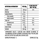 Buy Balaji Pop Rings - Yummy Cheese, Crispy, Crunchy Snack Online at ...