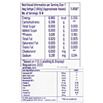 Buy JUBILANT Nutrihance UB Gold 150mg Of CoQ10 Softgel Capsules - 100% ...