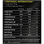 Buy Auric Baked Noodles - Zero oil, No Maida, Italian Cheese & Herbs ...