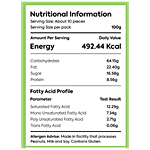 Buy Biteful Wheat Biscuit Bytes - Sweet, Healthy, Perfect Snack Online ...