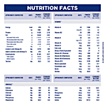 Buy Similac Infant Formula - Stage 3, Upto 12 Months, Easy Digestion ...