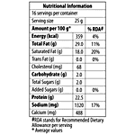 Buy Amul Emmental Cheese - Wholesome, Rich In Calcium Online at Best ...