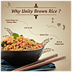 Buy Unity Rice Whole Grain Brown Rice - From The House Of India Gate ...
