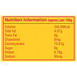 Buy Wonder Turmeric Powder Online at Best Price of Rs 285 - bigbasket